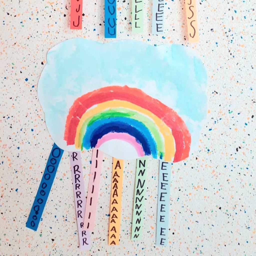 Arc-en-ciel prénom – Le blog d'Ann