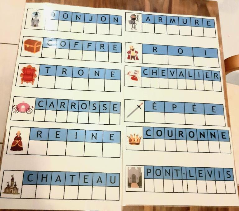 Activités autour des rois et des reines – Le blog d'Ann