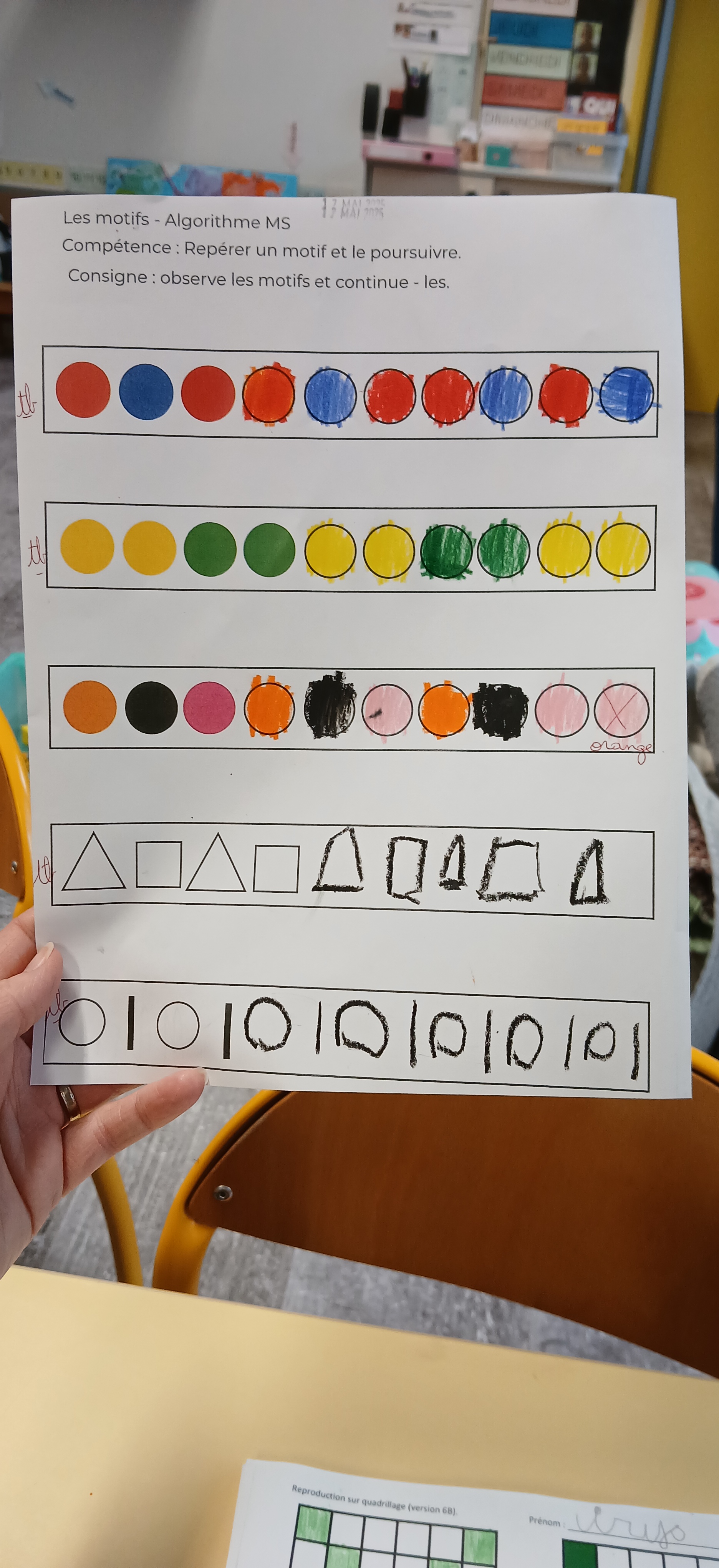 Les motifs – Le blog d'Ann